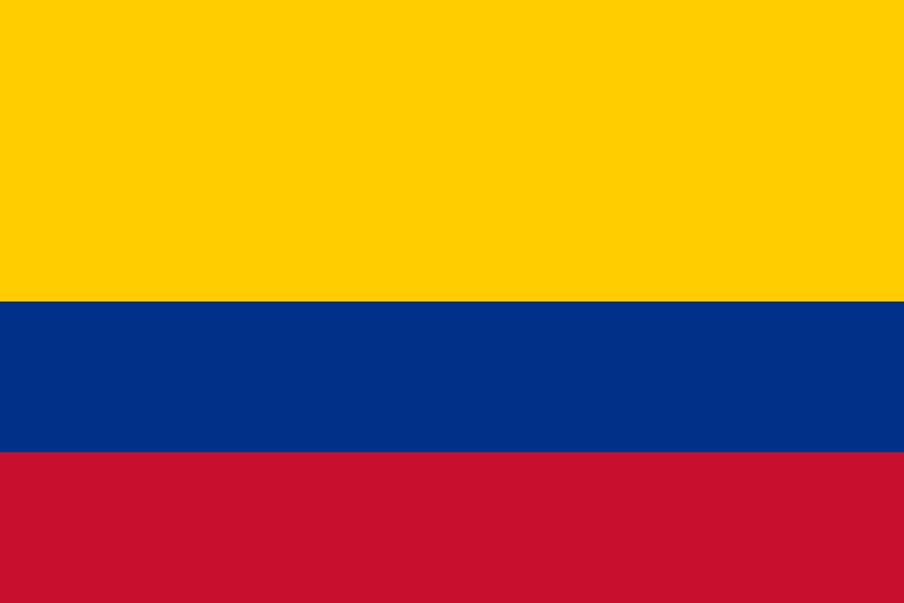 Colombia Flag Meaning, History and Key Facts - The Facts Institute